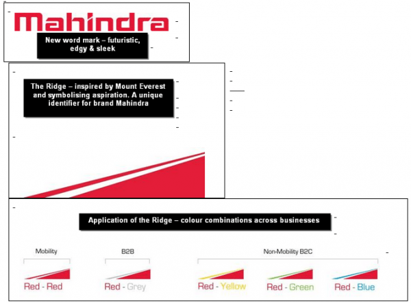 Mahindra unveils New Visual Identity from 2013 | Motoroids