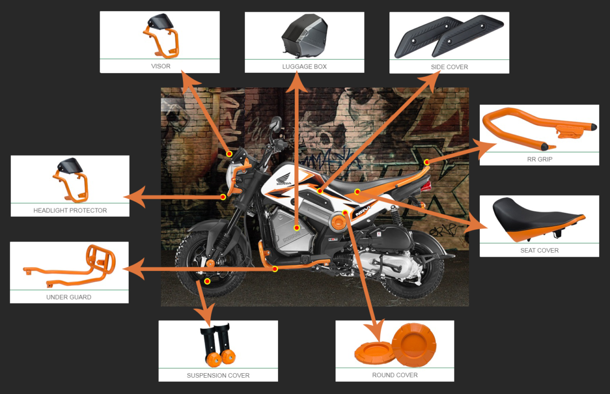 Honda Navi accessories: Here is what Honda is offering | Motoroids