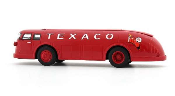 Subrato Sen : How to Choose the Right Size and Variety of Scale Models ...