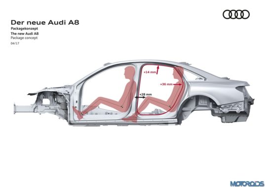 New Audi A8’s Body Structure To Use Mix Of Four Materials | Motoroids