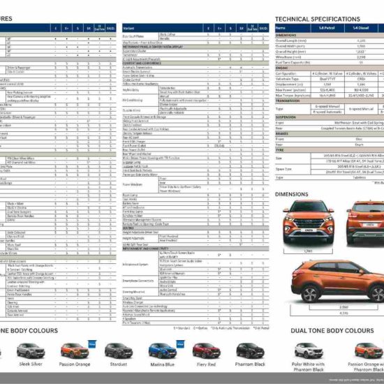 New 2018 Hyundai Creta Facelift: Features, Tech Specs, Prices And All ...