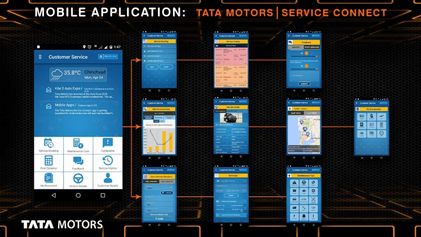 Tata Motors Launches An App To Strengthen Digital Services | Motoroids