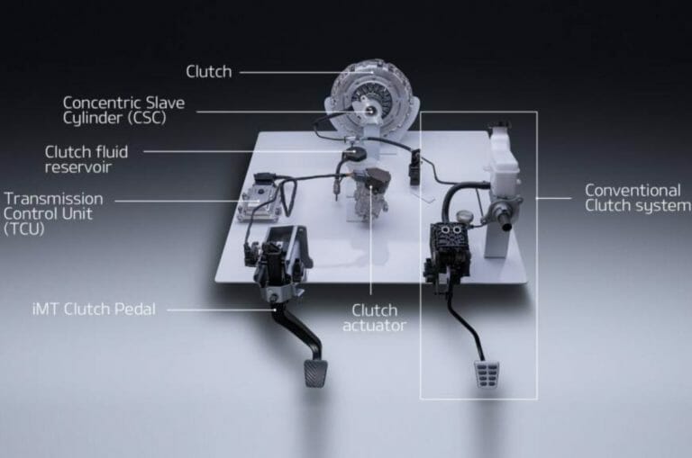 5 Reasons Why You Should Choose An iMT Gearbox | Motoroids