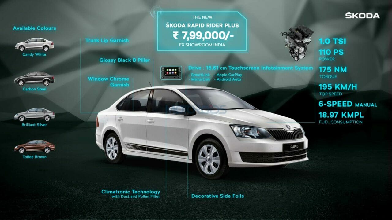 Skoda Rapid Rider Plus With 1.0-Litre TSI Engine Launched At INR 7.99 ...