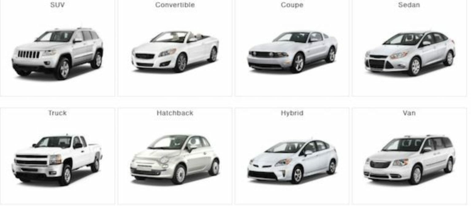 Top Car Styles Based On Body Type | Motoroids