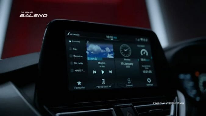 Maruti Suzuki Baleno Facelift To Up The Infotainment System Game ...