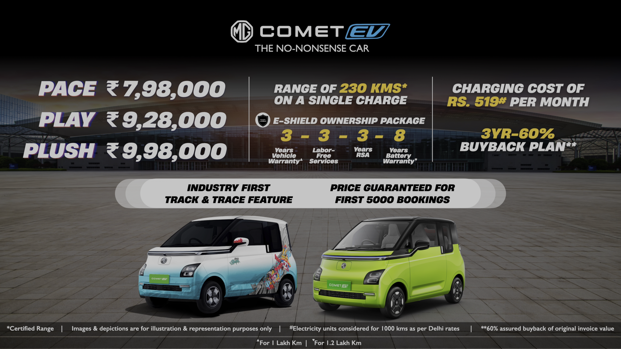 MG Introduces More Variants of the Comet EV | Motoroids