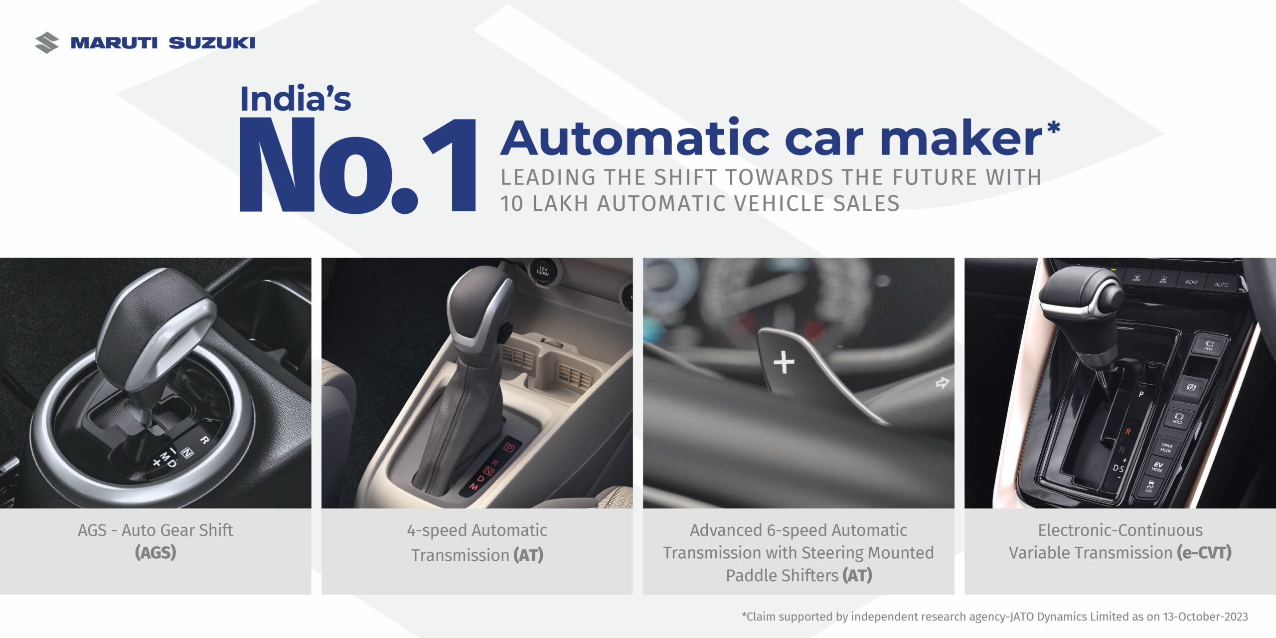 Maruti Suzuki Celebrates 1 Million Automatic Vehicle Sales | Motoroids