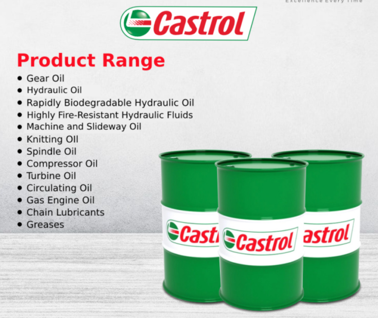 Castrol Turn 125 Years Old !! | Motoroids