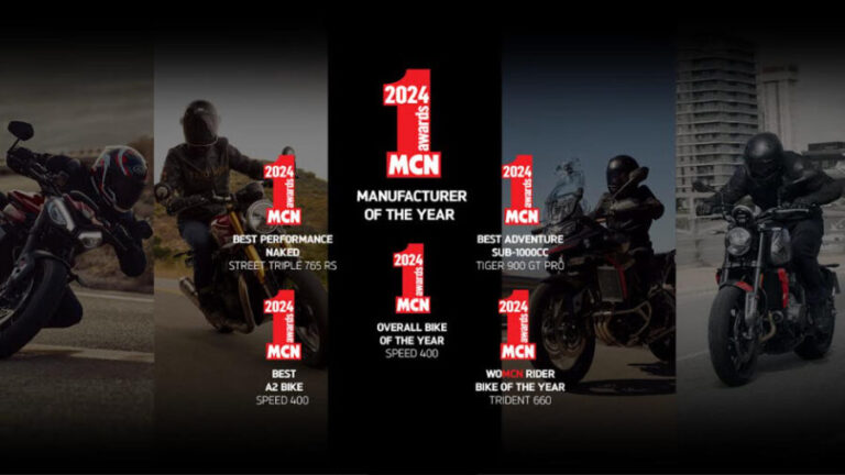 Triumph Dominates Motorcycle News Awards 2024, Wins Six Categories ...